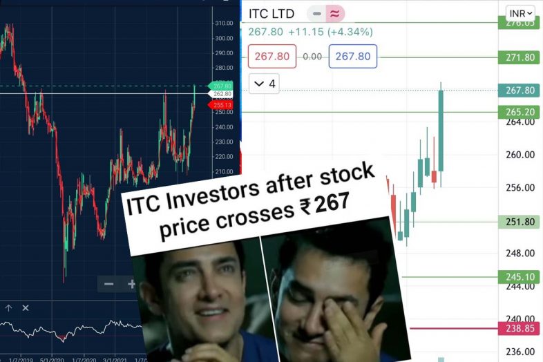 ఐటీసీపై మీమ్స్‌ వరద - For Money